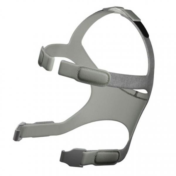 Simplus Headgear – ACE Medical Inc