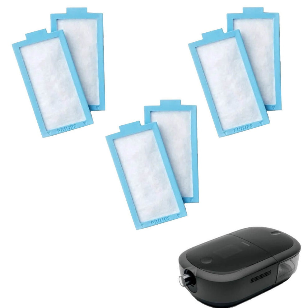 DreamStation 2 Disposable Pollen Ultra Fine Filters – ACE Medical Inc